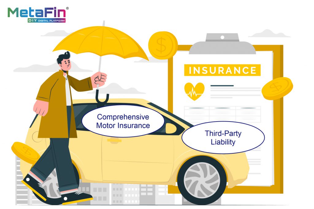 Comprehensive Car Insurance Coverage in Malaysia