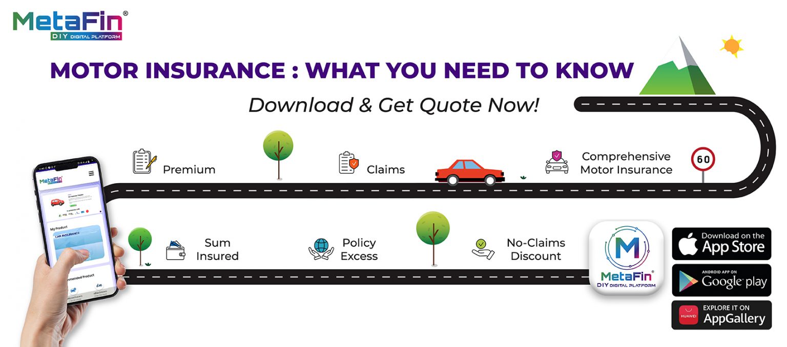 Car Insurance: What You Need To Know