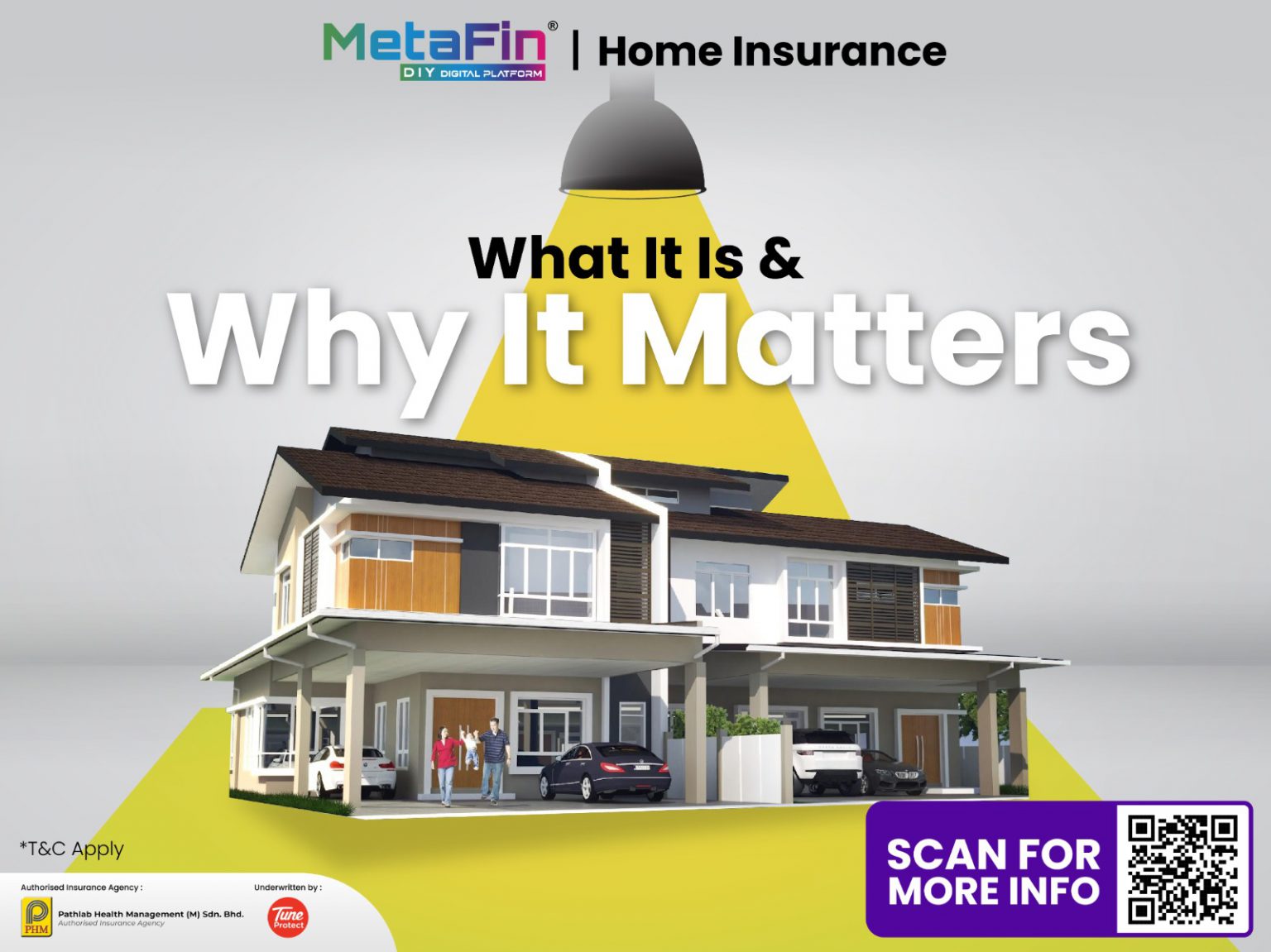 Home Insurance: What It Is and Why It’s Important - MetaFin Blog