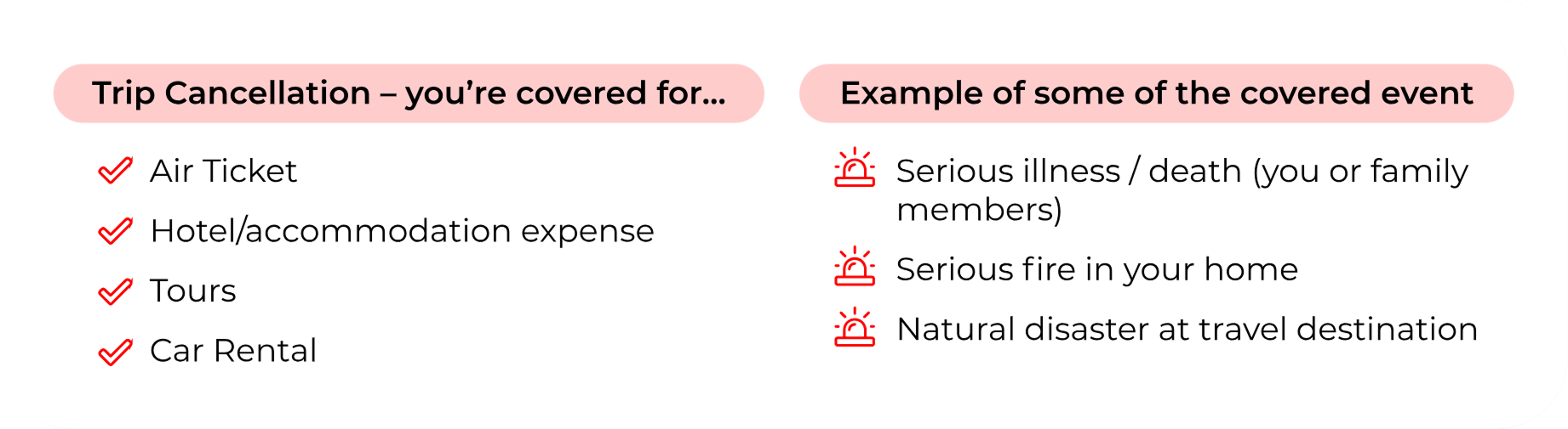 MoneyX | MetaFin - Travel Insurance